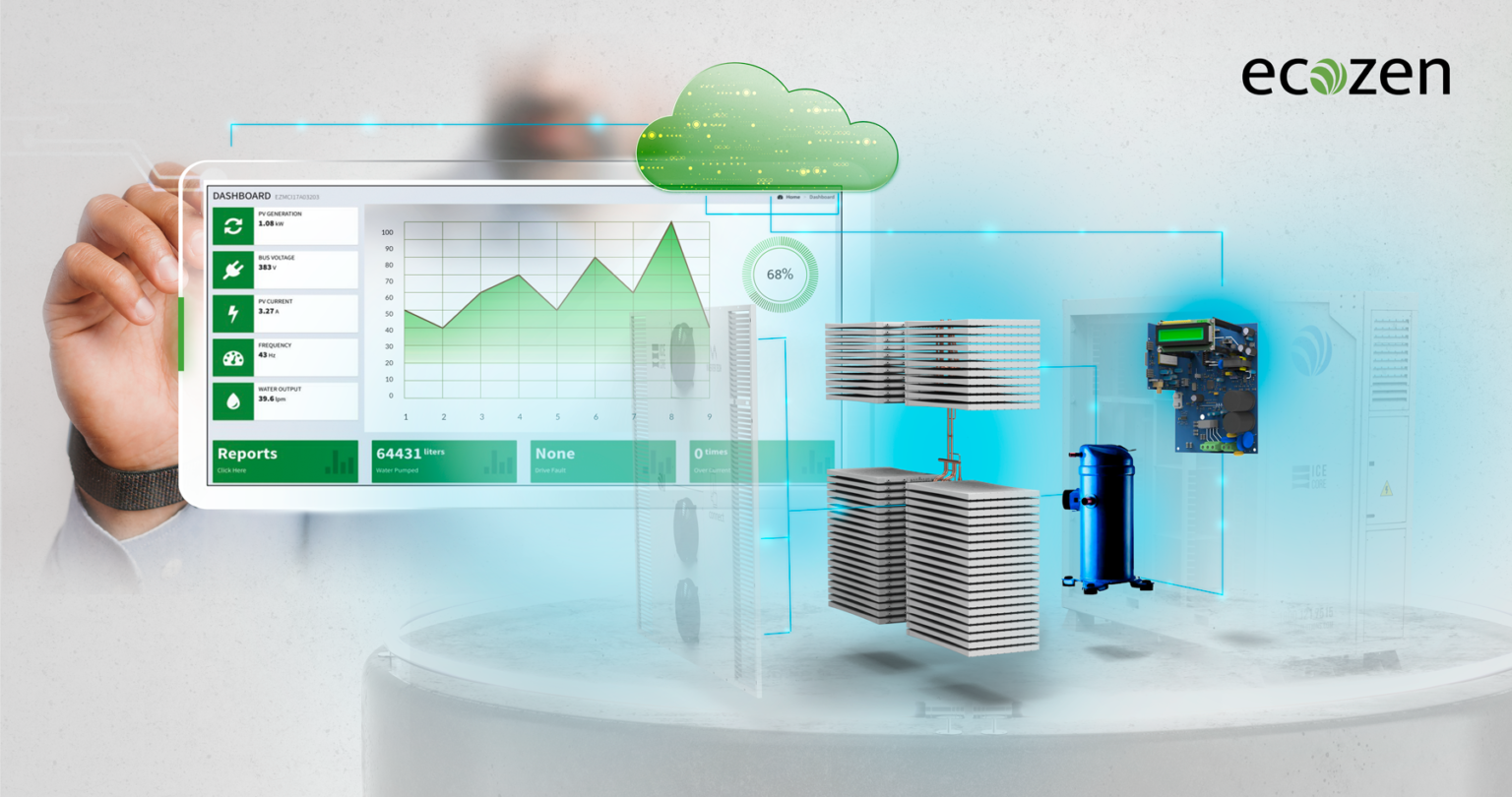 Climate-smart deeptech startup Ecozen raises first tranche of Series C ...